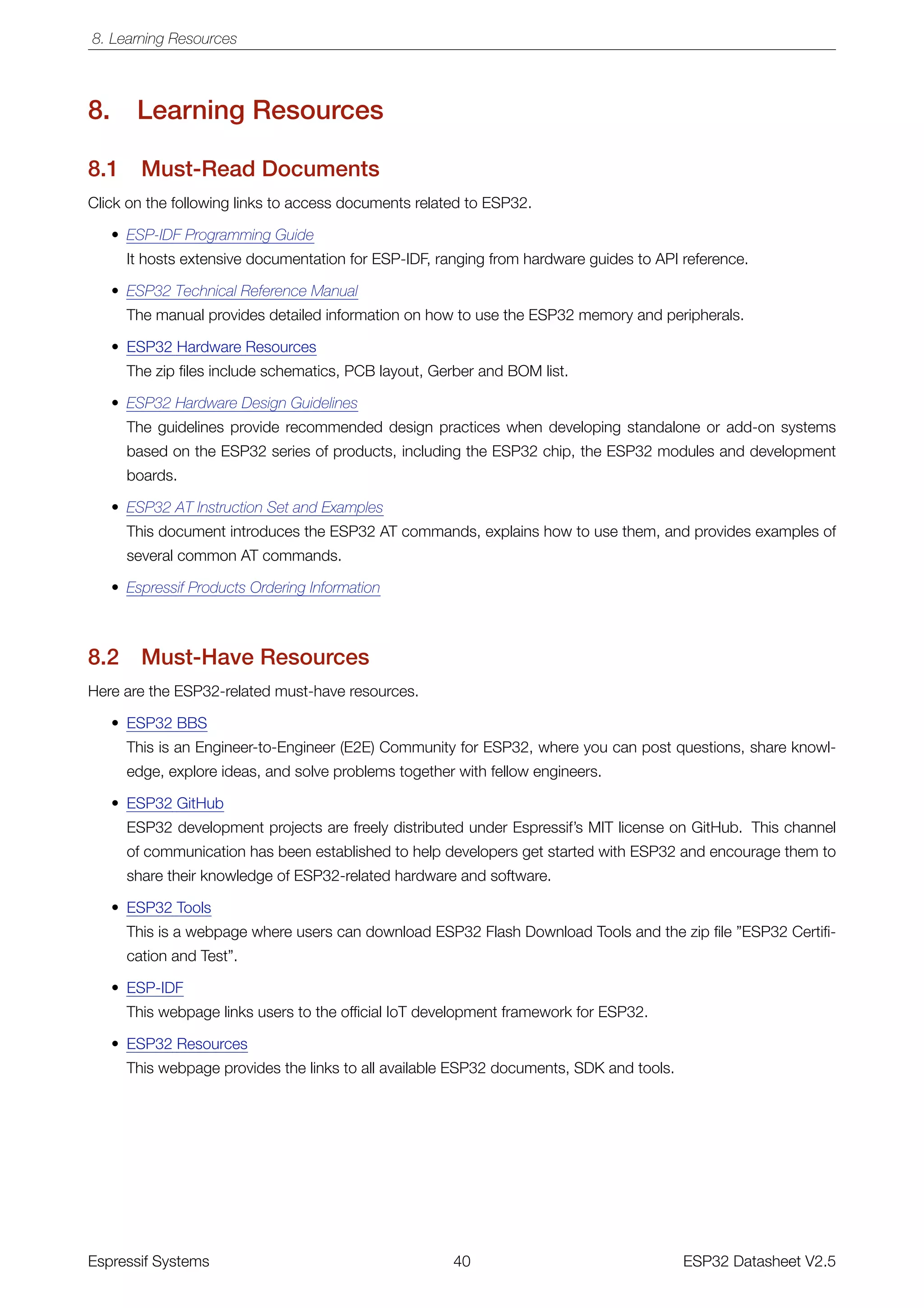 Esp32 datasheet | PDF