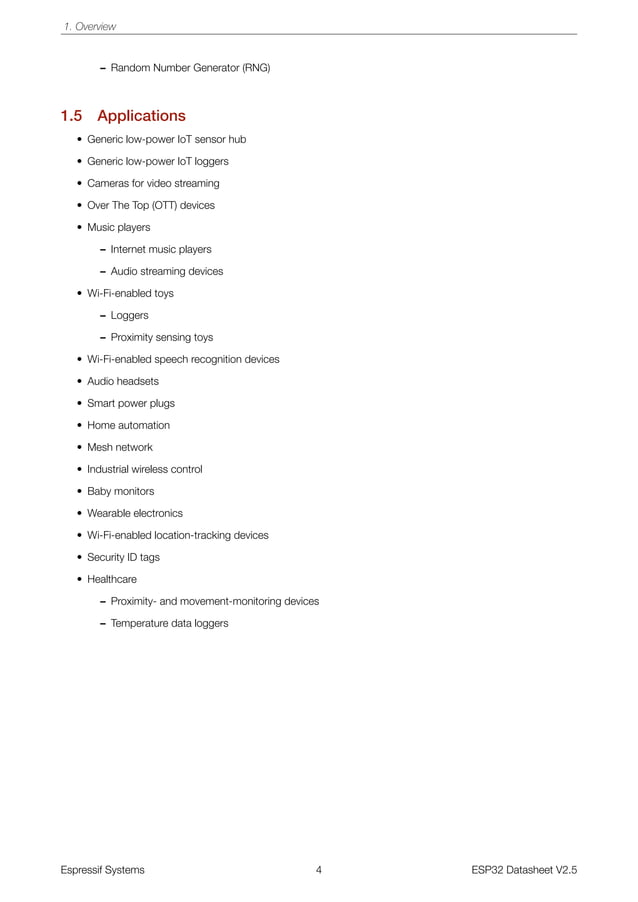 Esp32 datasheet | PDF
