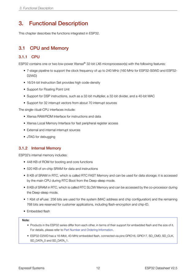 Esp32 datasheet | PDF