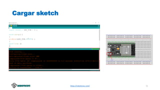 ESP32_LABVIEW.pdf