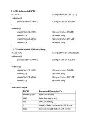 IOT excercise ESP32 Simulation projects.docx