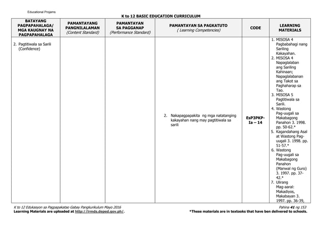 EsP 3 Curriculum Guide rev.2016