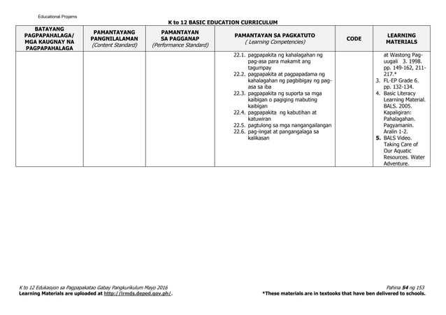 EsP 3 Curriculum Guide rev.2016
