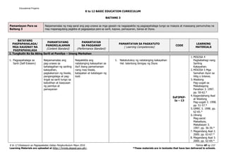 EsP 3 Curriculum Guide rev.2016