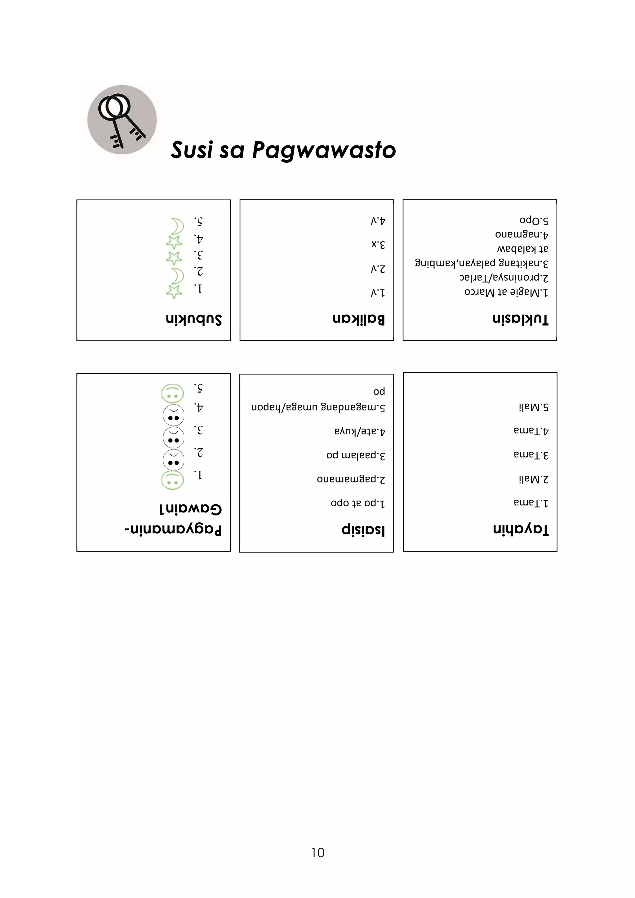 ESP3_Module 1_Magandang Kaugalian,Isabuhay!.pdf