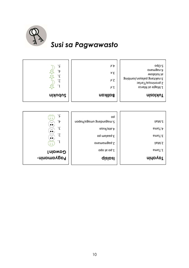 ESP3_Module 1_Magandang Kaugalian,Isabuhay!.pdf