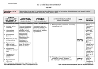 EsP 4 Curriculum Guide rev.2016