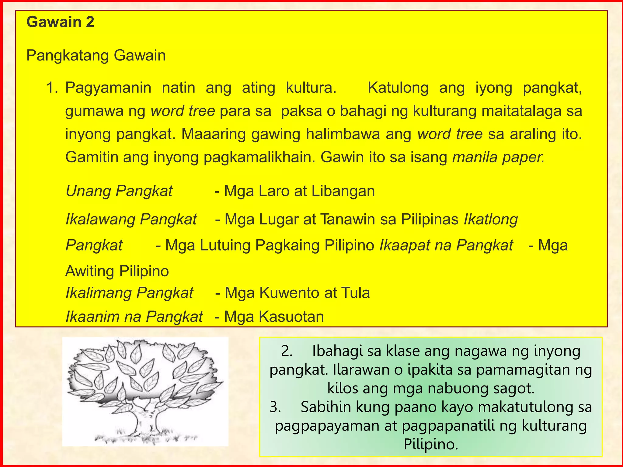 ESP 4 PPT Q3 - Aralin 1 Kultura ng Ating Lahi, Ating Pahalagahan.pptx