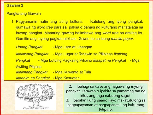 ESP 4 PPT Q3 - Aralin 1 Kultura ng Ating Lahi, Ating Pahalagahan.pptx