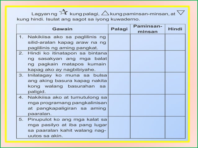 ESP 4 PPT Q3 - Aralin 5 Sariling Disiplina sa Pagsunod sa mga Batas.pptx