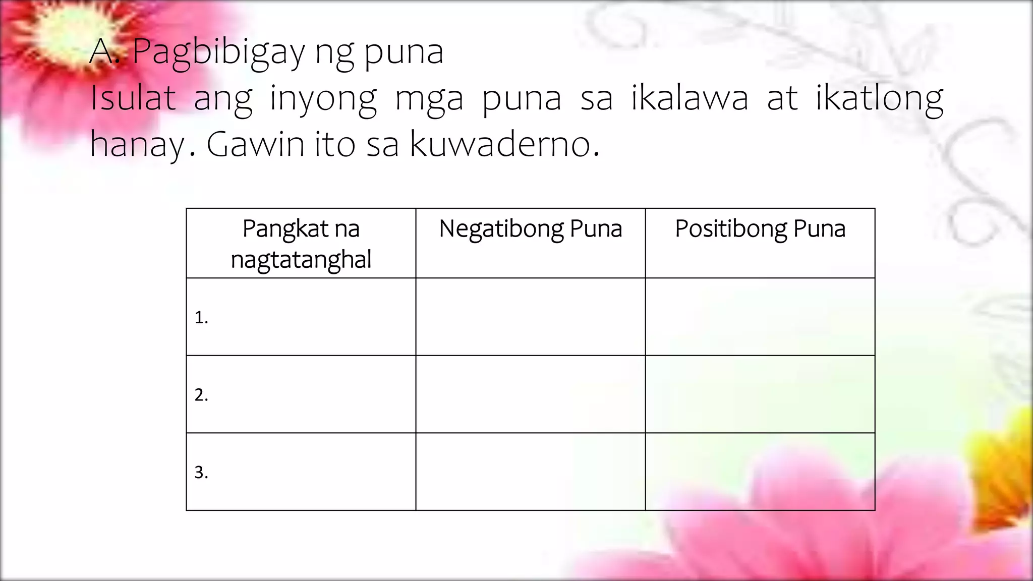 ESP4 Yunit2 ARALIN 2 Puna at Mungkahi Mo, Tanggap Ko.pptx