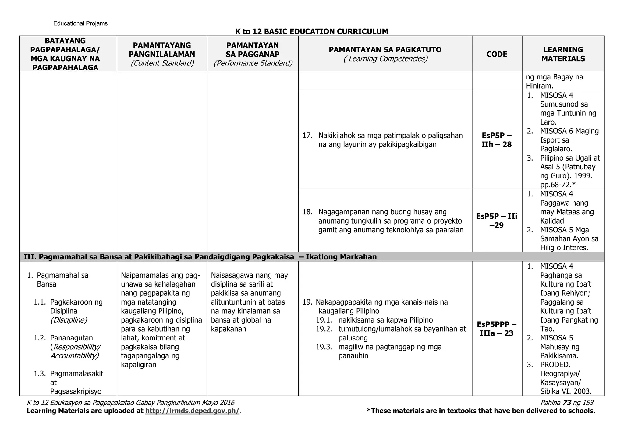 EsP 5 Curriculum Guide rev.2016