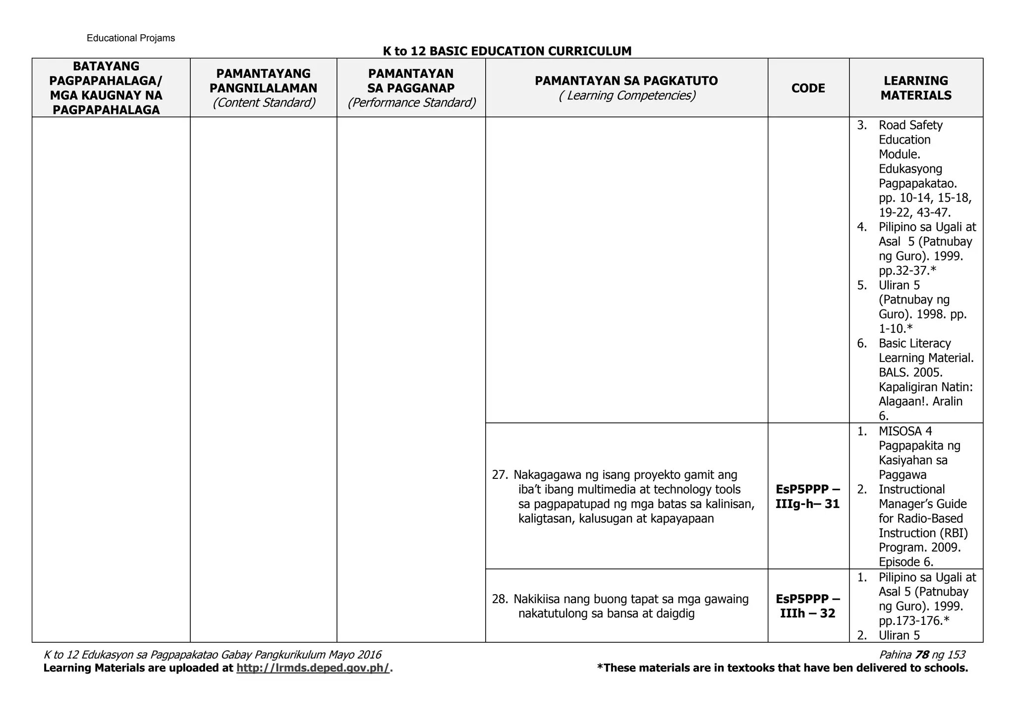 EsP 5 Curriculum Guide rev.2016