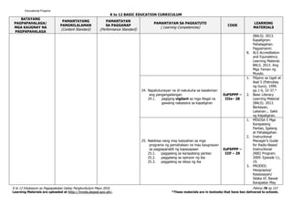 EsP 5 Curriculum Guide rev.2016