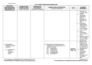 EsP 5 Curriculum Guide rev.2016