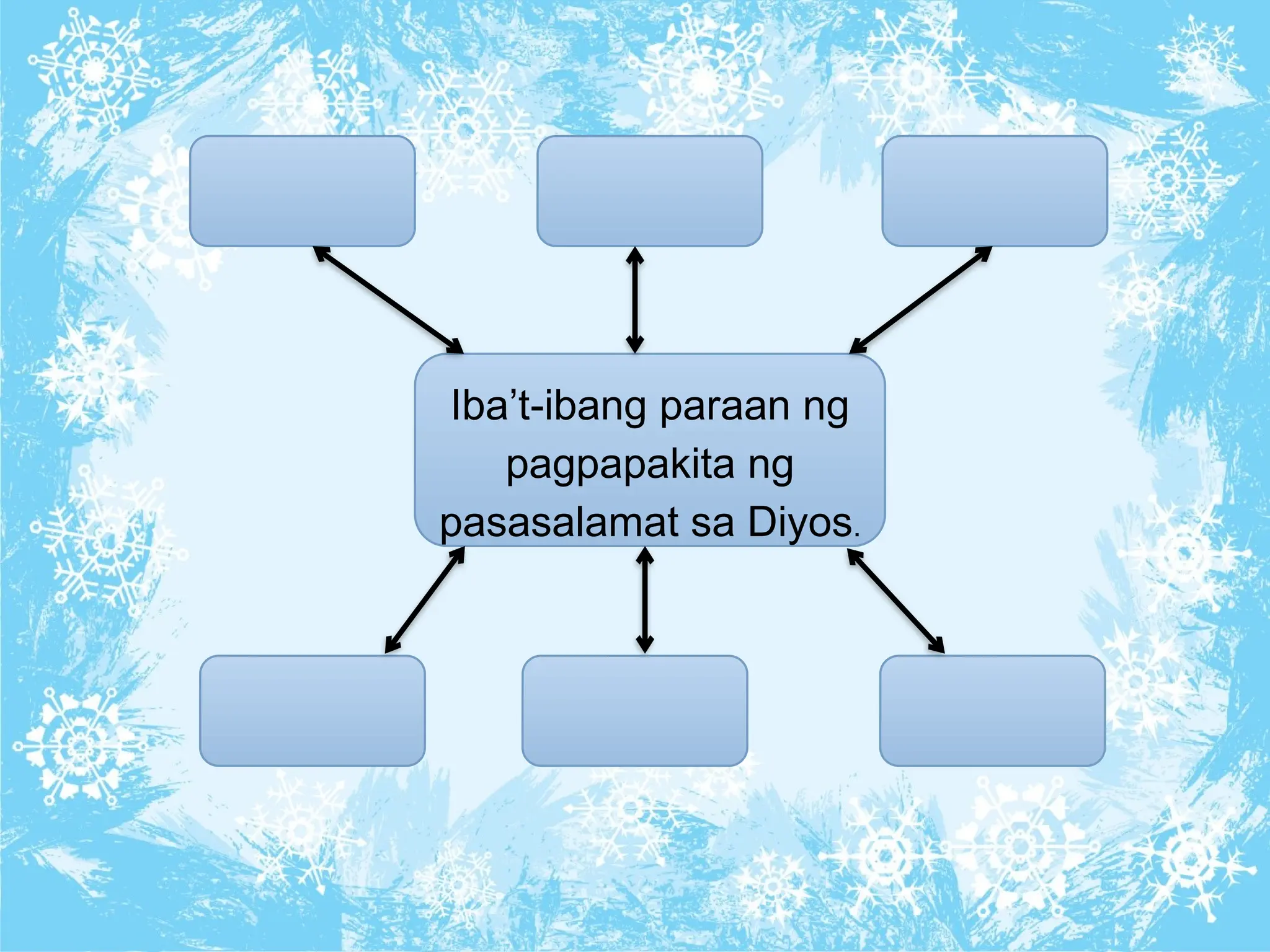 ESP 5 PPT Q4 W2 - Day 1-5 - Pakikiisa sa Pagdarasal para sa Kabutihan ...