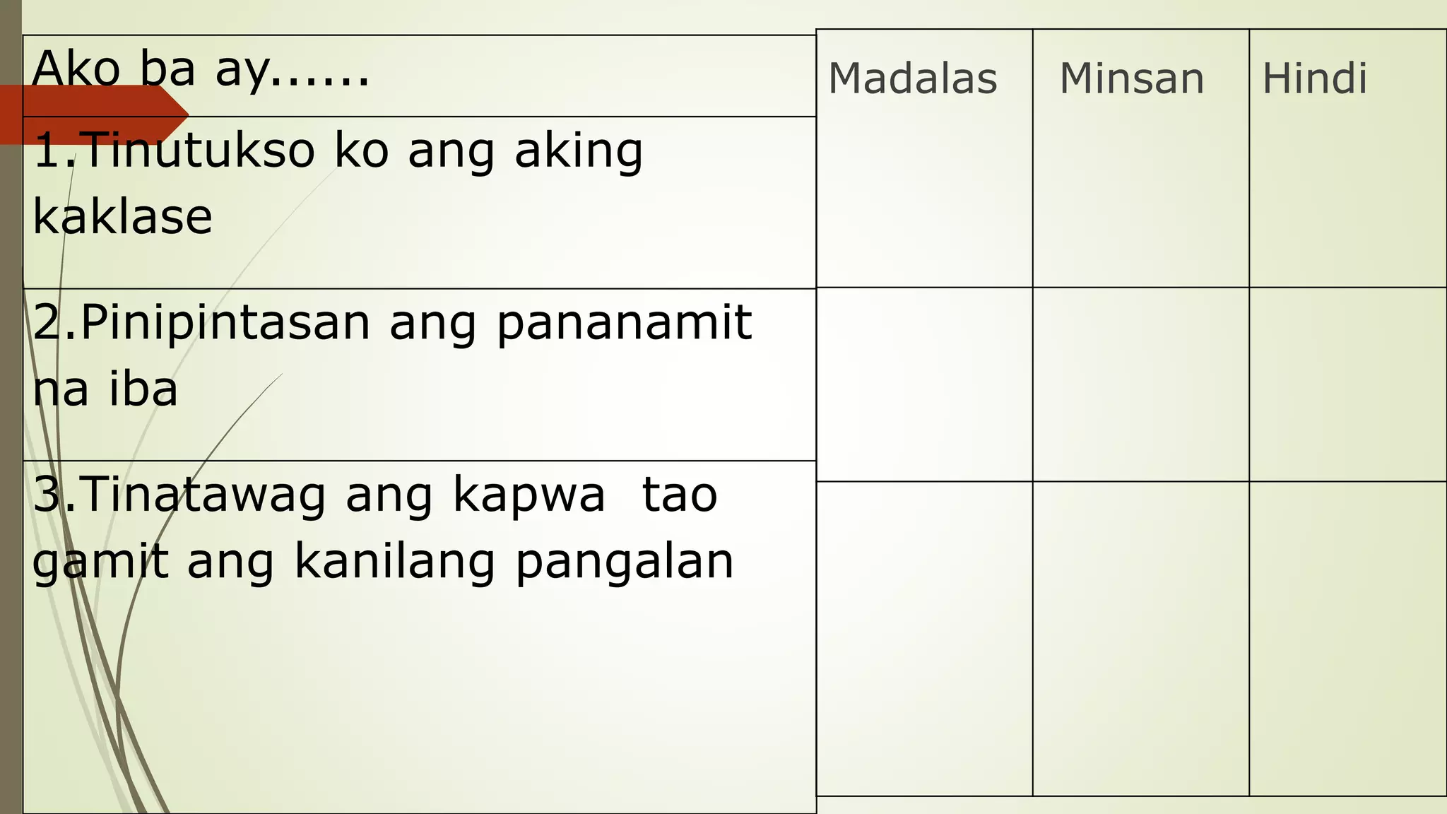 ESP 5 PPT Q4 W9 - Pagtulong sa Kapwa, Pagmamahal sa Dakilang Lumikha.pptx