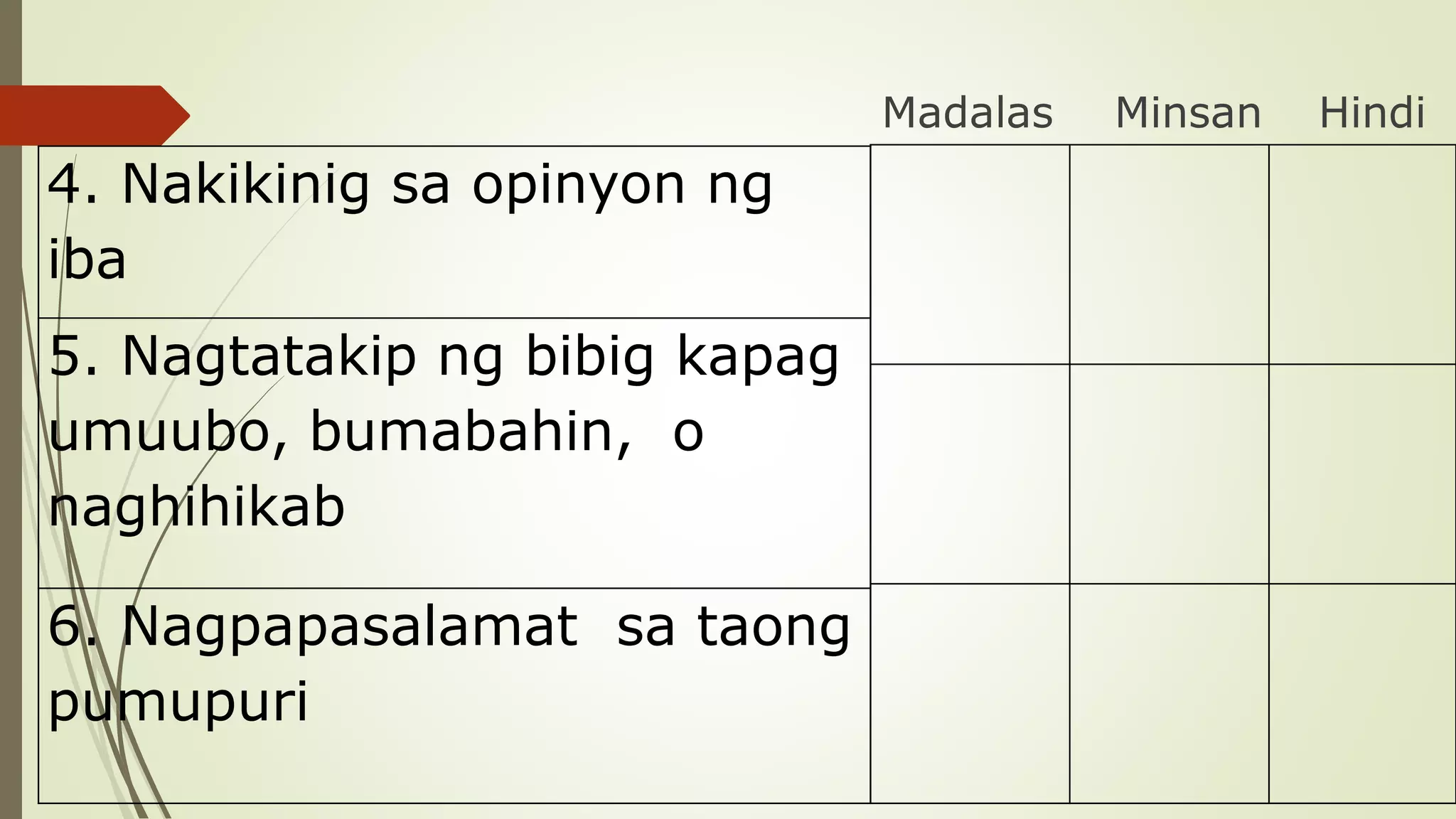 ESP 5 PPT Q4 W9 - Pagtulong sa Kapwa, Pagmamahal sa Dakilang Lumikha.pptx