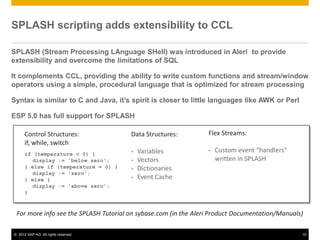 SAP Sybase Event Streaming Processing | PDF | Databases | Computer Software and Applications