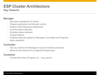 SAP Sybase Event Streaming Processing | PDF | Databases | Computer Software and Applications