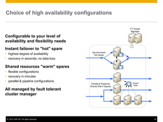 SAP Sybase Event Streaming Processing | PDF | Databases | Computer Software and Applications