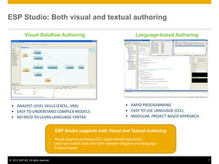 SAP Sybase Event Streaming Processing | PDF | Databases | Computer Software and Applications