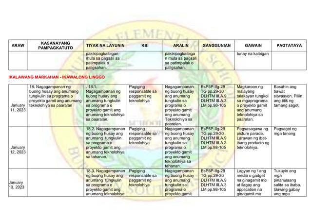 EsP5 Q2 Budget of Lessons IN GRADE 5.docx
