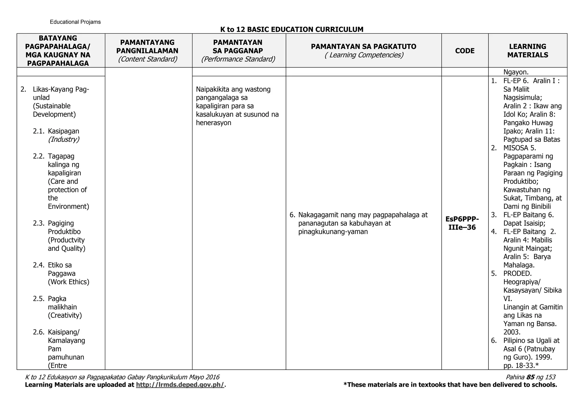 EsP 6 Curriculum Guide rev.2016