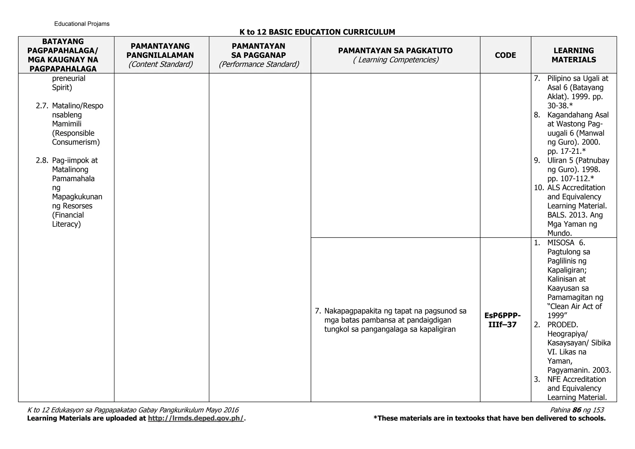 EsP 6 Curriculum Guide rev.2016
