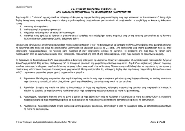 EsP 6 Curriculum Guide rev.2016