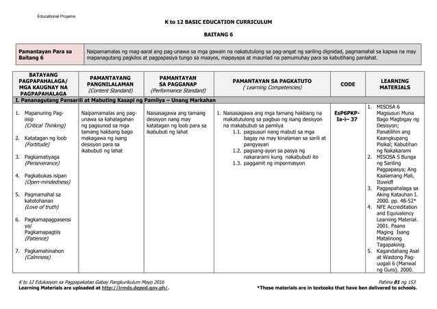 EsP 6 Curriculum Guide rev.2016
