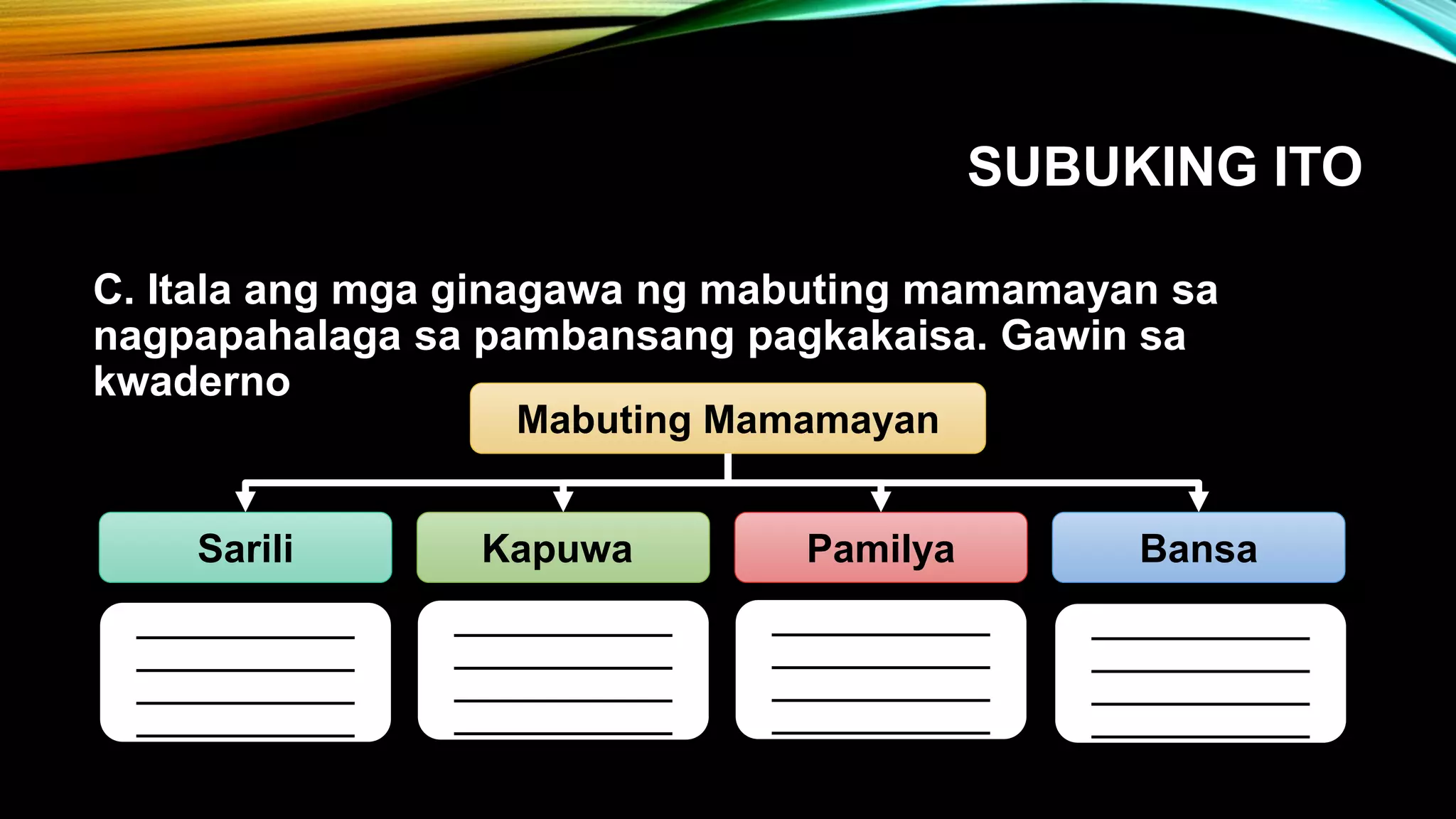 ESP 6 PPT Q3 - Aralin 11- Nais Kong Maging Mabuting Miyembro Ng ...
