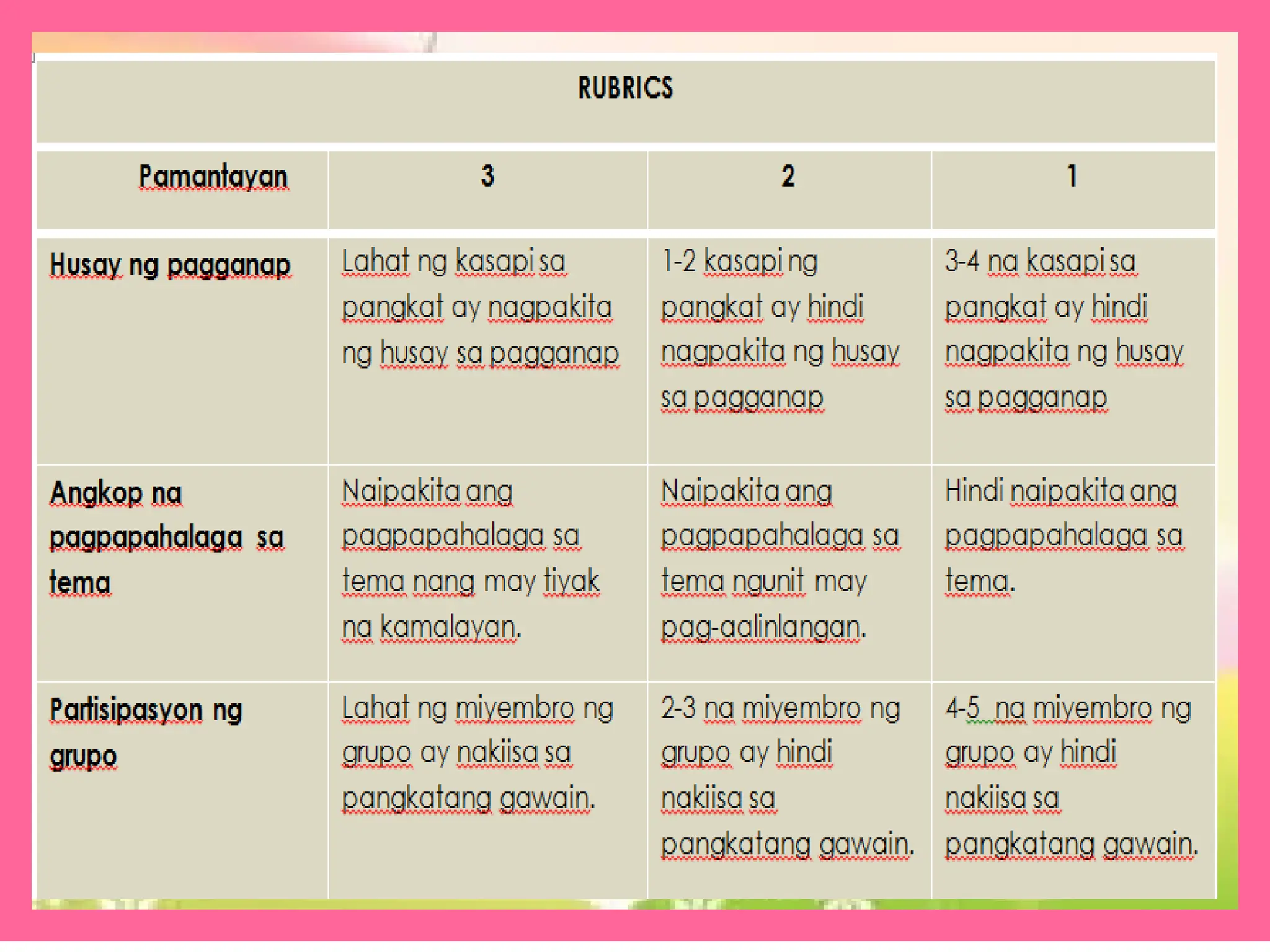 Edukasyon sa Pagpapaktao 6 Q2 WEEK 2B.pptx