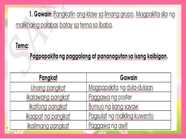 Edukasyon sa Pagpapaktao 6 Q2 WEEK 2B.pptx
