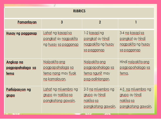 Edukasyon sa Pagpapaktao 6 Q2 WEEK 2B.pptx