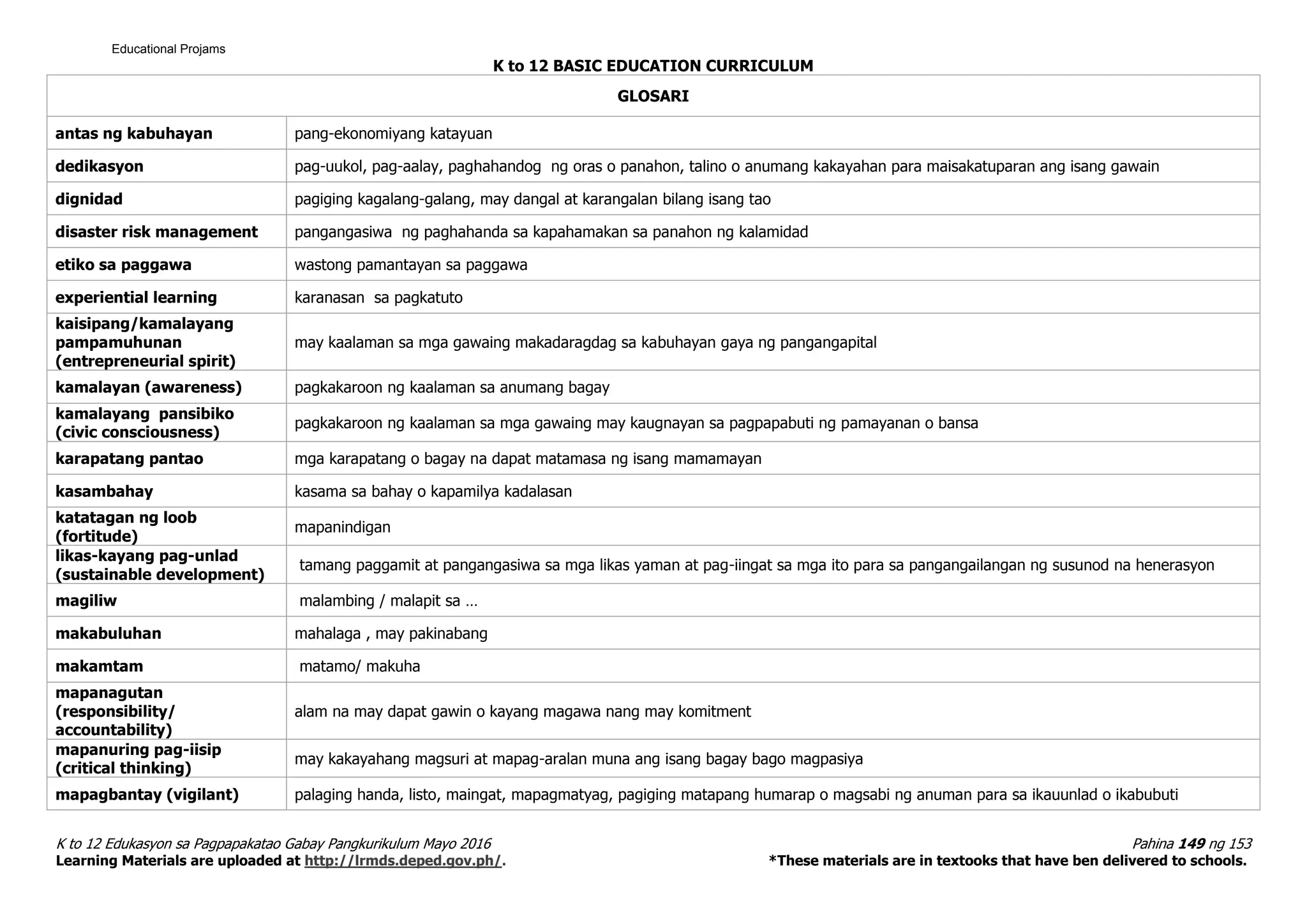EsP 7 Curriculum Guide rev.2016