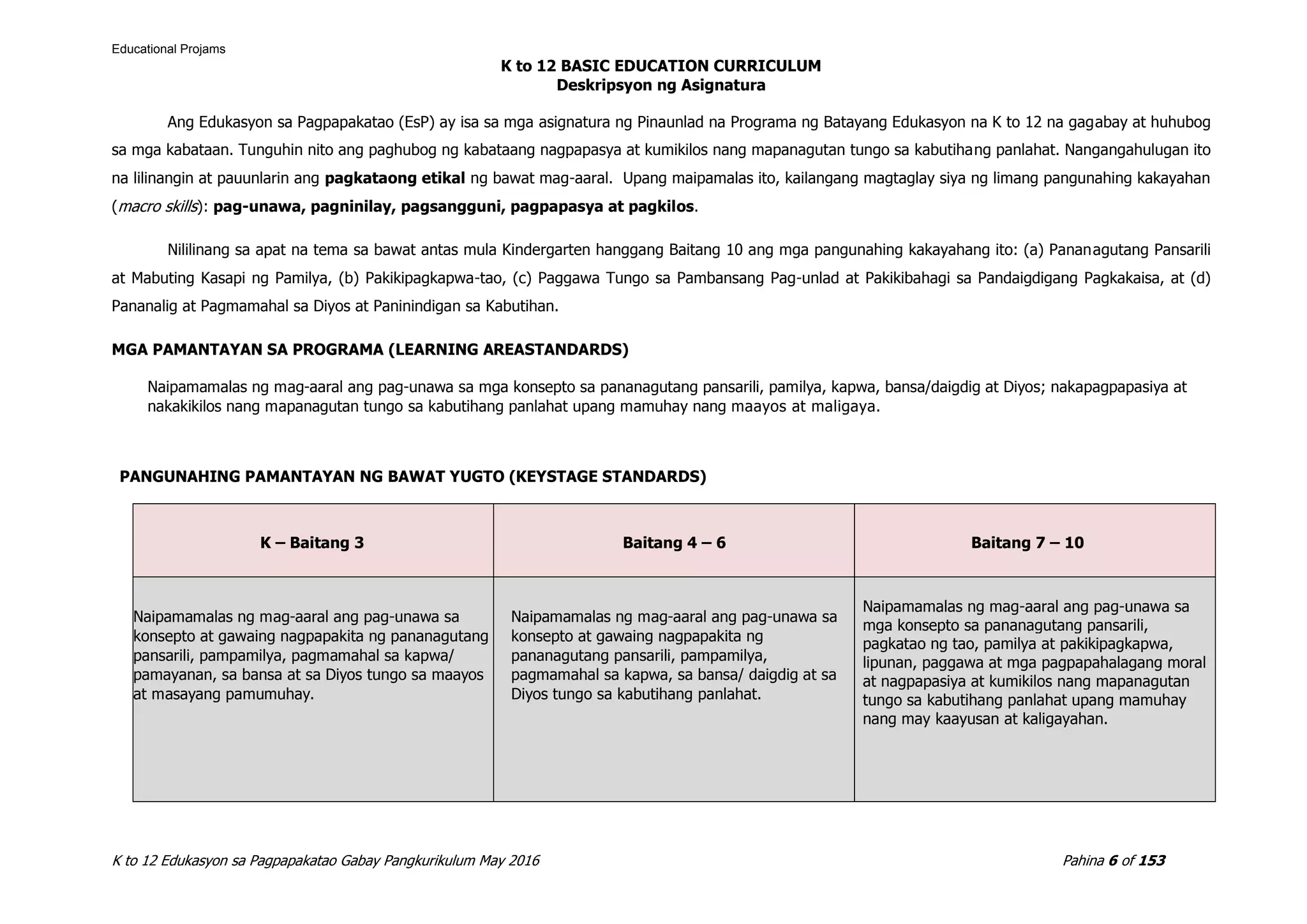 EsP 7 Curriculum Guide rev.2016