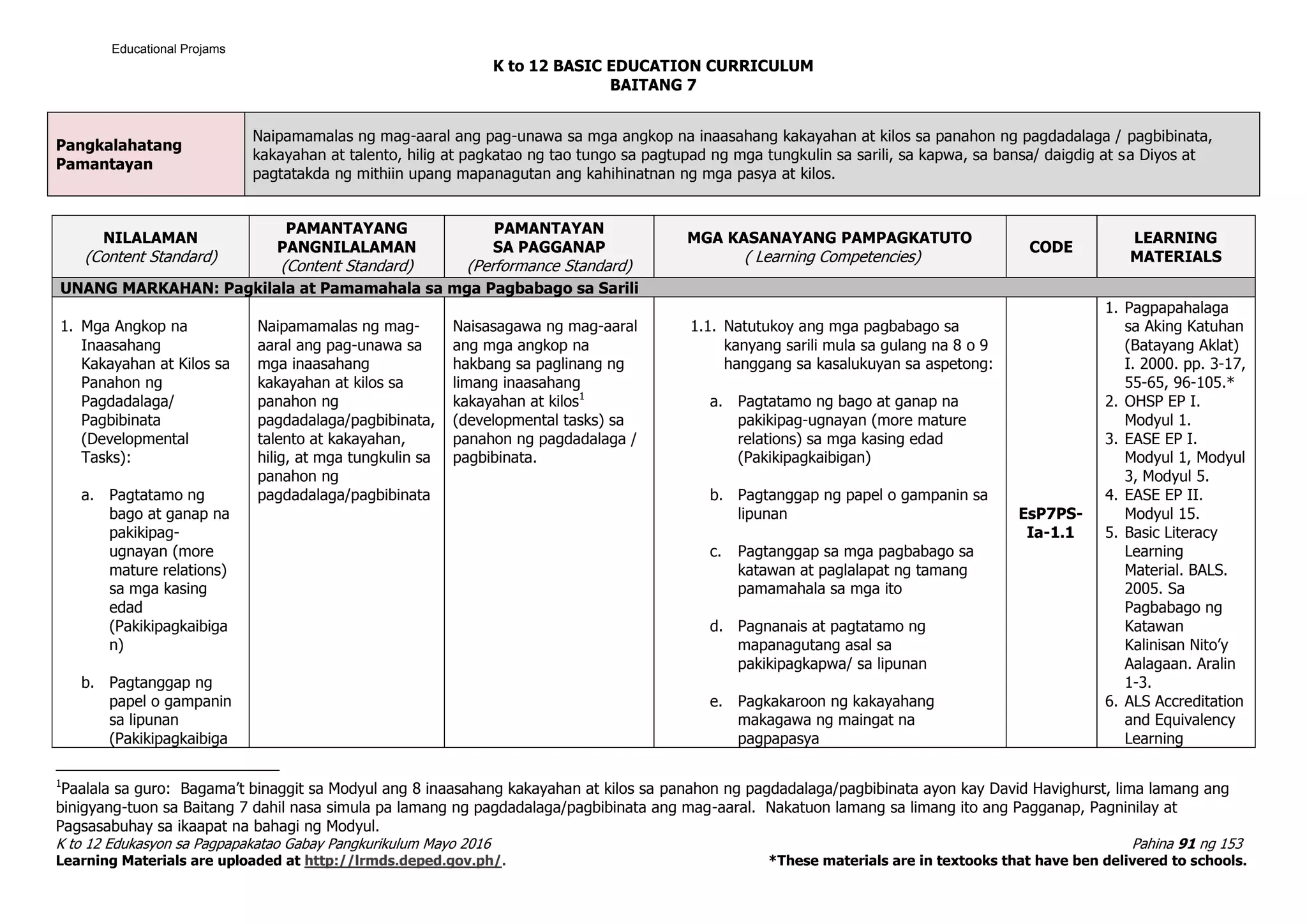 EsP 7 Curriculum Guide rev.2016