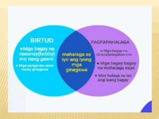 BIRTUD AT PAGPAPAHALAGA | PPTX