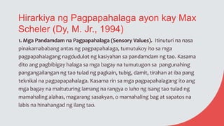 ESP_7_HIRARKIYA_NG_MGA_PAGPAPAHALAGA.pptx