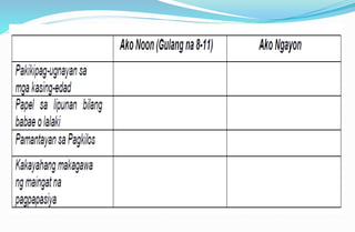 Es p 7 module 1 day 1 | PPTX