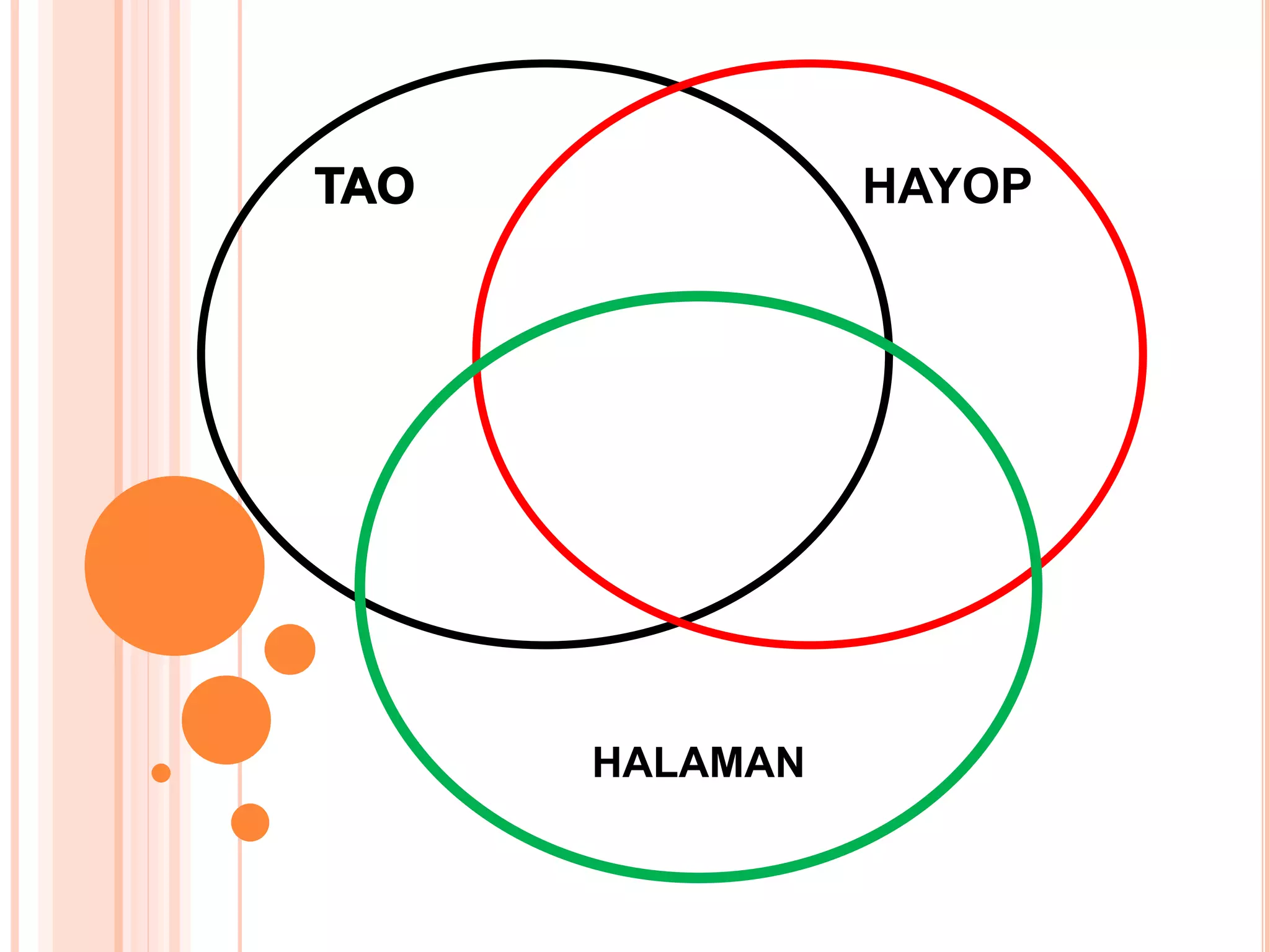 Es p 7 module 5 day1 | PPTX