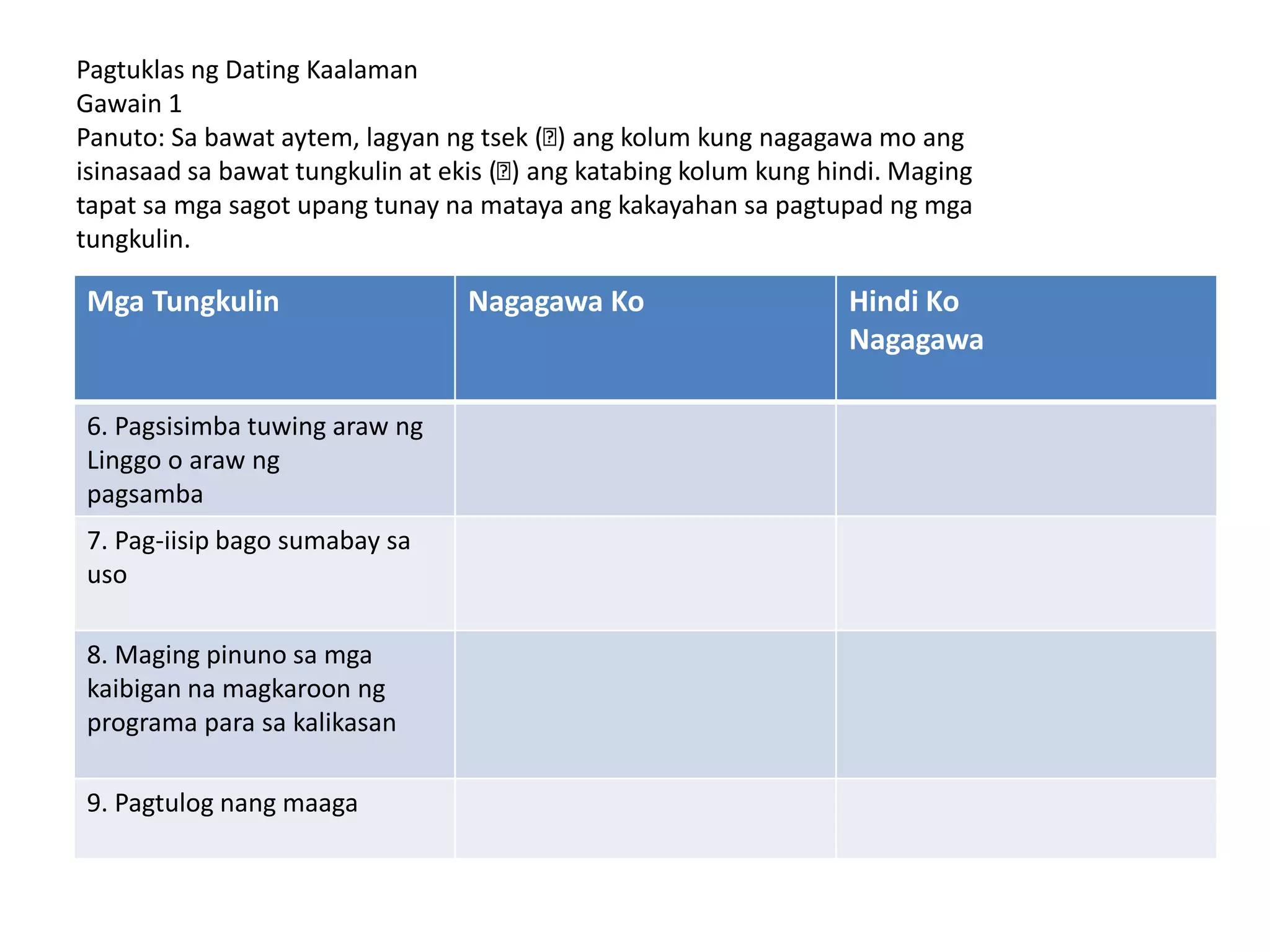 EsP grade 7 modyul 4 | PPTX