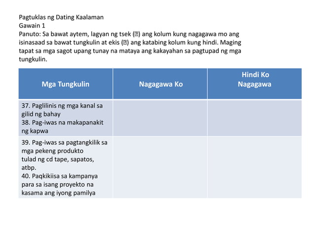 EsP grade 7 modyul 4 | PPTX