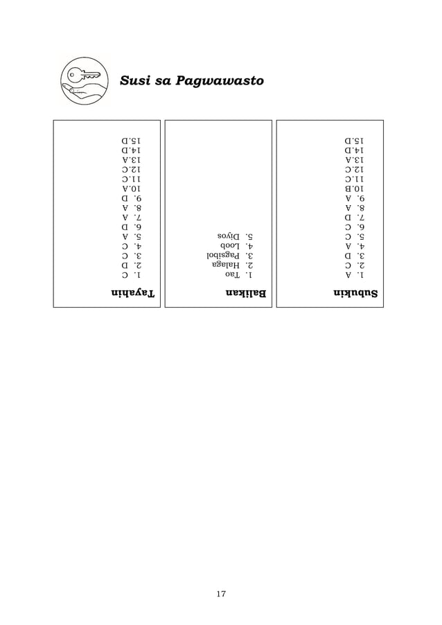 esp7_q1_mod5_tiwala_sa_sarili_ating_buuin_FINAL07242020.pdf