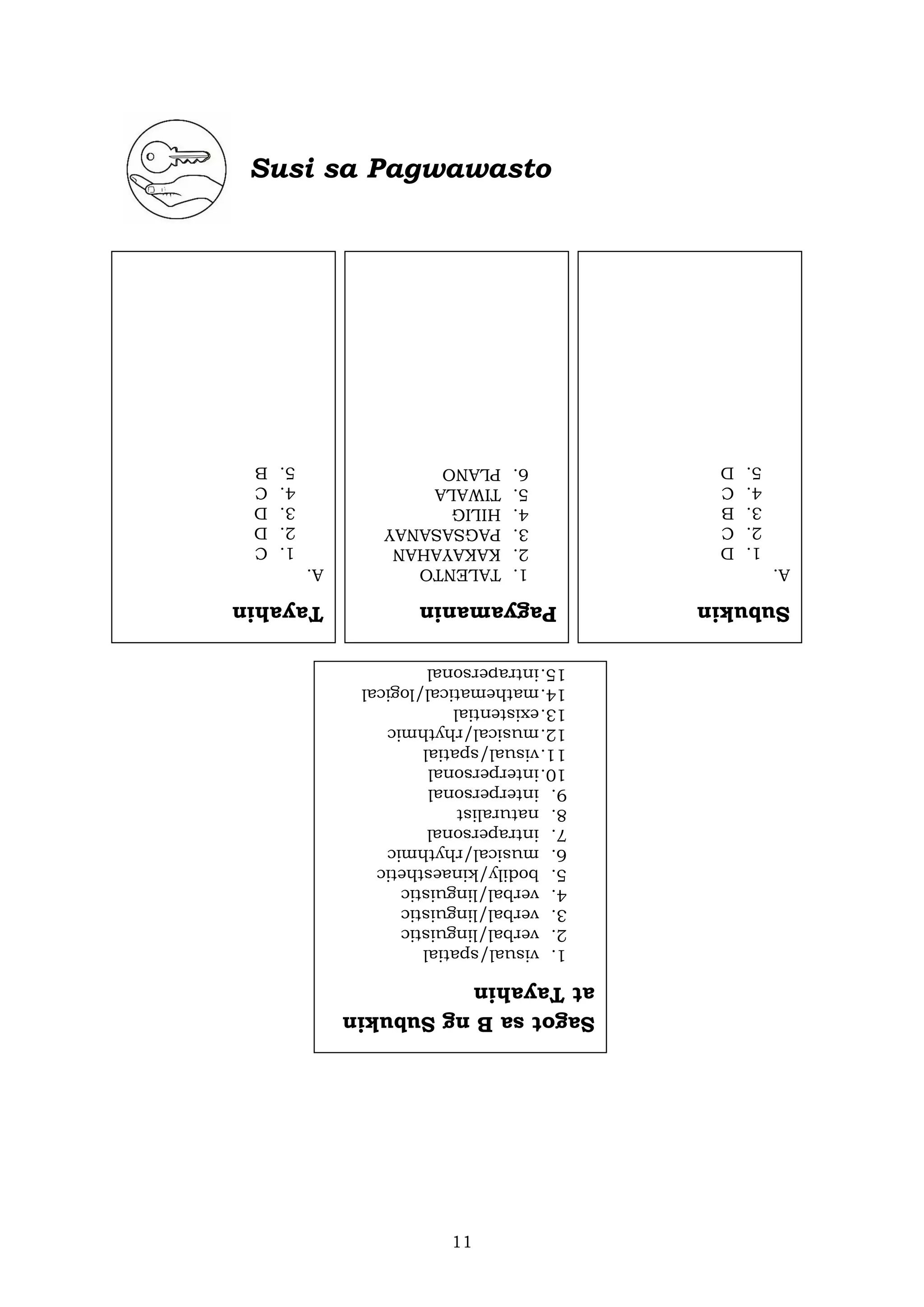 esp7_q1_mod6_paunlarin_mga_talento_at_kakayahan_FINAL07242020.pdf