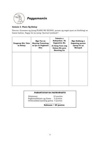 esp7_q1_mod6_paunlarin_mga_talento_at_kakayahan_FINAL07242020.pdf