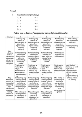ESP 7 LEARNING MATERIAL FIRST AND SECOND GRADING | PDF