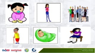 Edukasyon Sa Pagpapakatao 7_Week1Day2.pptx