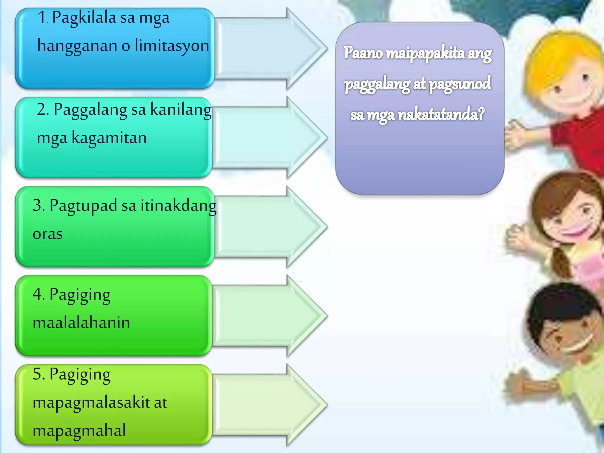 Es p 8 modyul 10 | PPTX